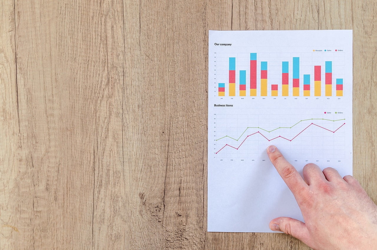 Aspire Financial Group at Aspire Accountants & Advisors